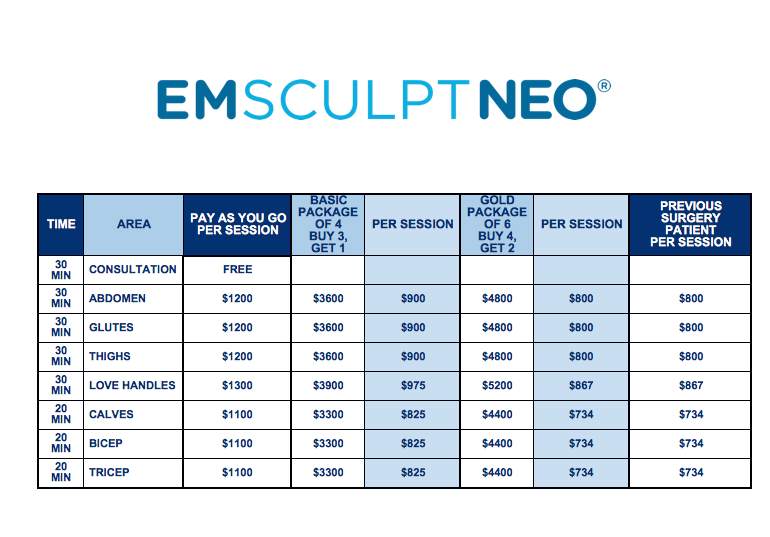 Emsculpt NEO Denver, Colorado | ABS Institute
